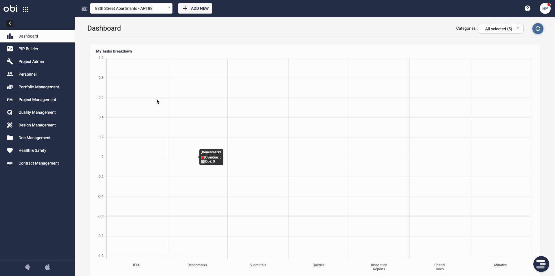 Getting Started with User Management